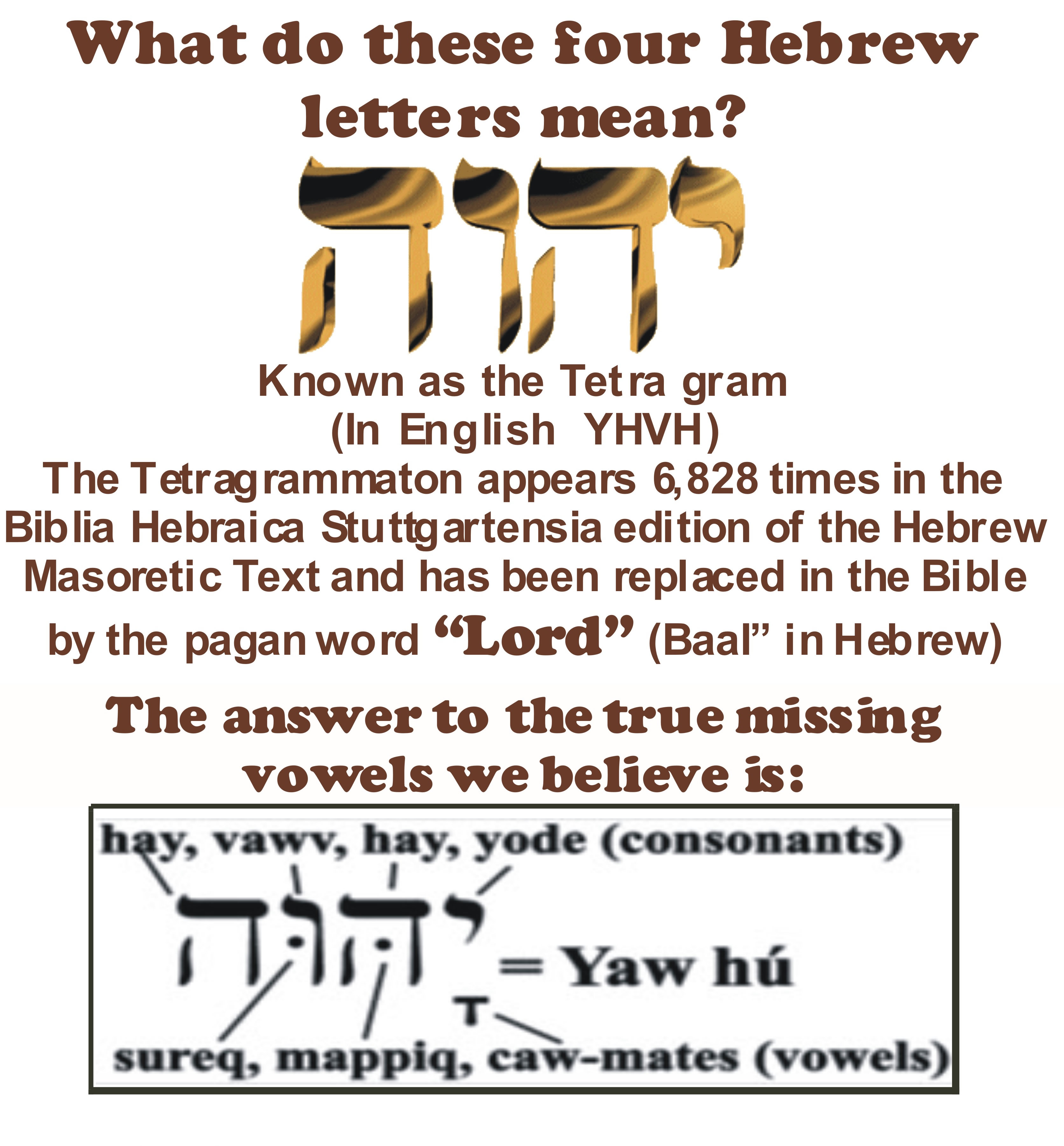 Bayith-Yaw | Insert Title Here